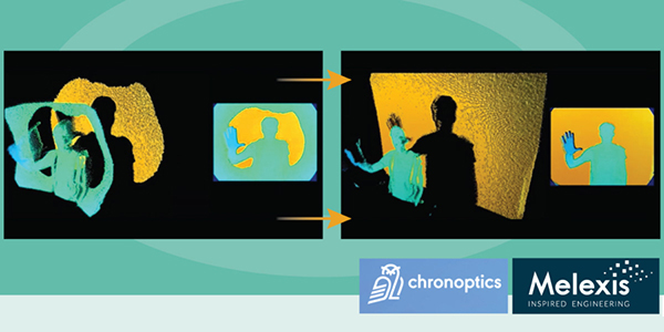 Semiconductor Solutions - Inspired Engineering #Melexis